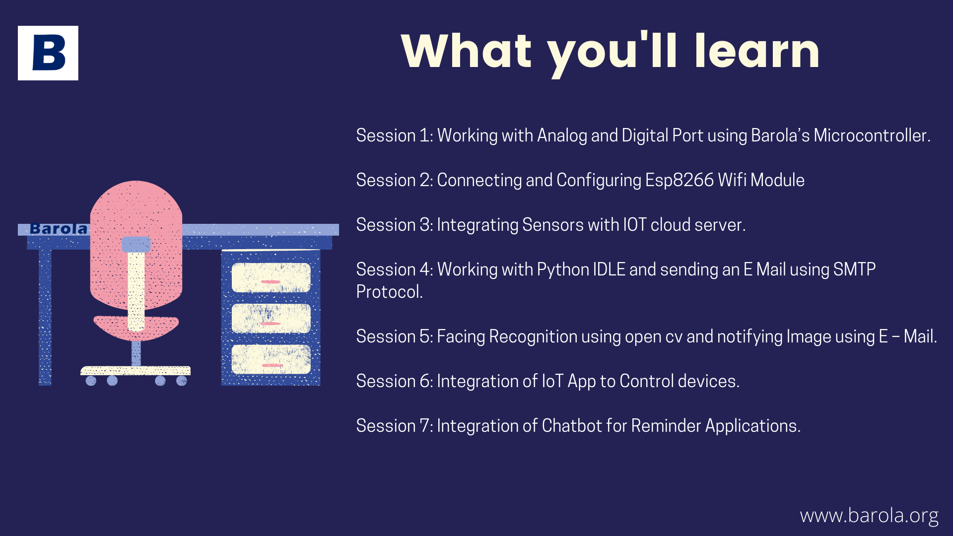 WHAT YOULL LEARN | Barola Technologies Internship | Online Internships ...